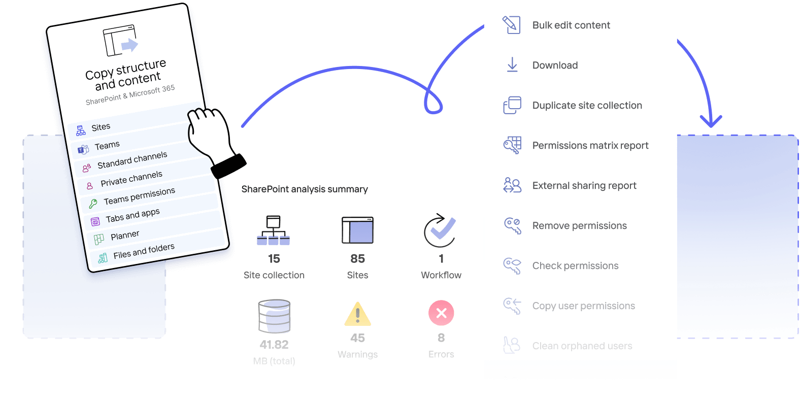 SharePoint migration tool - ShareGate